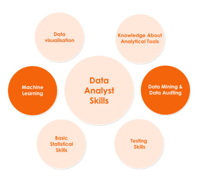 Political Strategy Consultant India,Hyderabad | Political Strategist ...