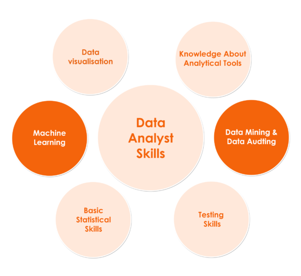 Political Strategy Consultant India,Hyderabad | Political Strategist ...