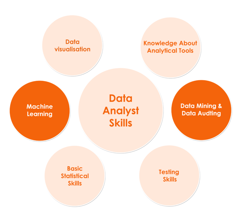 Political Strategy Consultant India,Hyderabad | Political Strategist ...